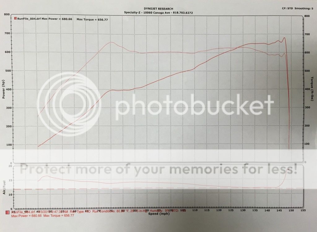 JB4 for F10 M5/M6/X5M/X6M S63TU - JB4tech.com - International Turbo ...